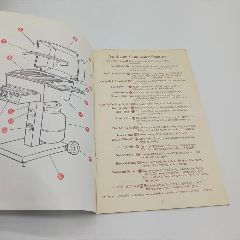 Sunbeam | Kitchen | Sunbeam Grillmaster Barbecue Cookbook 98s Vintage ...